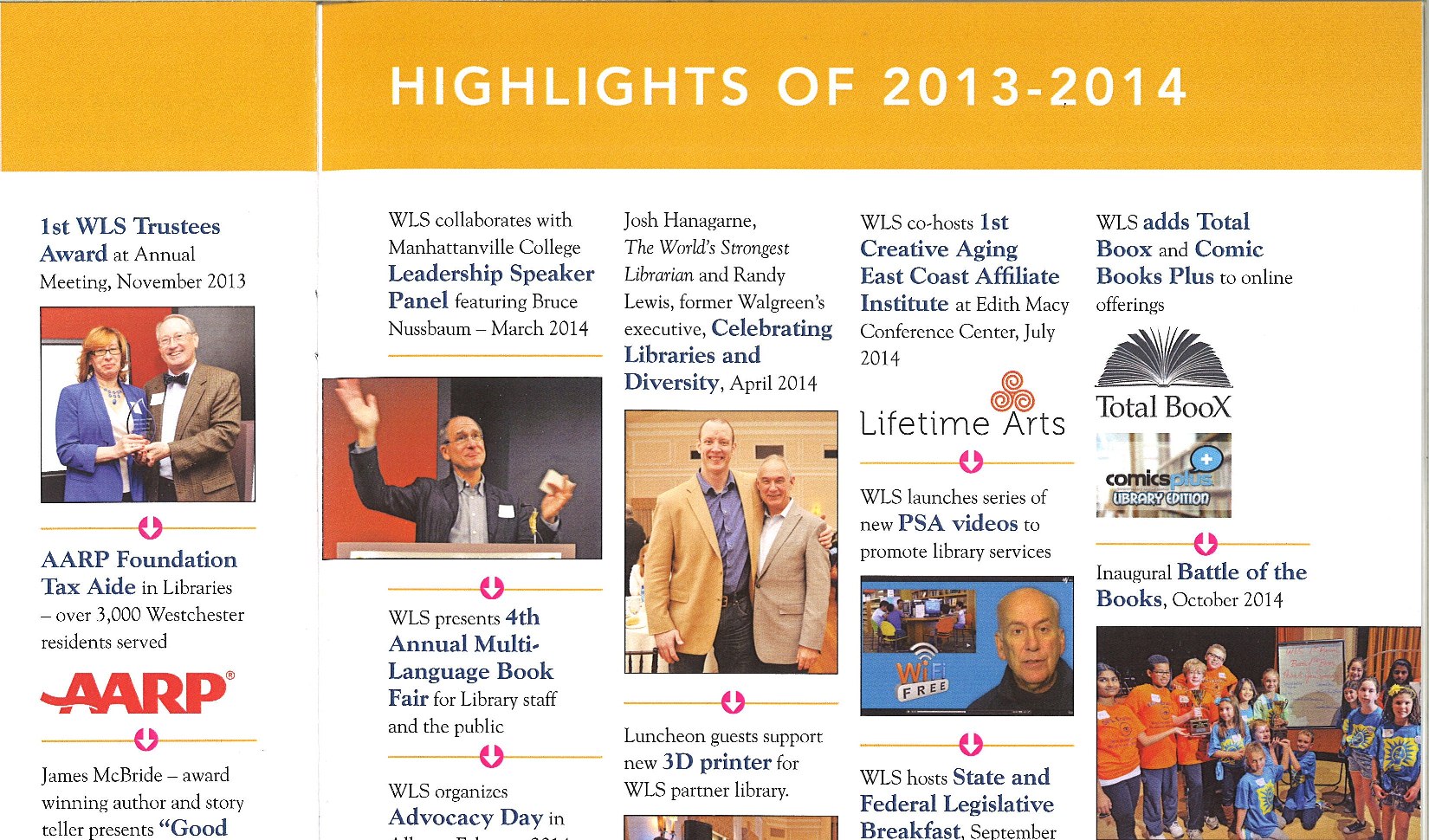 WLS 55th Annual Meeting – 11/20/2014 – Westchester Library System Blogs